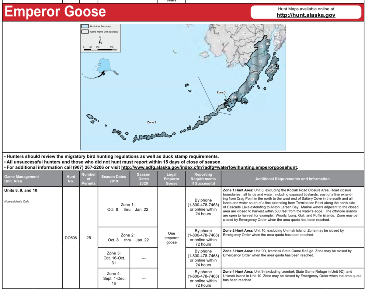 Emperor Hunt Costs | Emperor Goose Hunting